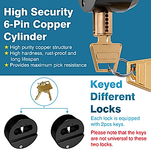 IRONWALLS Black Hidden Shackle Padlock 2 Pack, 73mm/2-7/8” Puck Lock Keyed Different with Hasp, 4pcs Keys & Fixing Screws, Heavy Duty Steel Padlocks for Doors, Trucks, Gates, Trailer