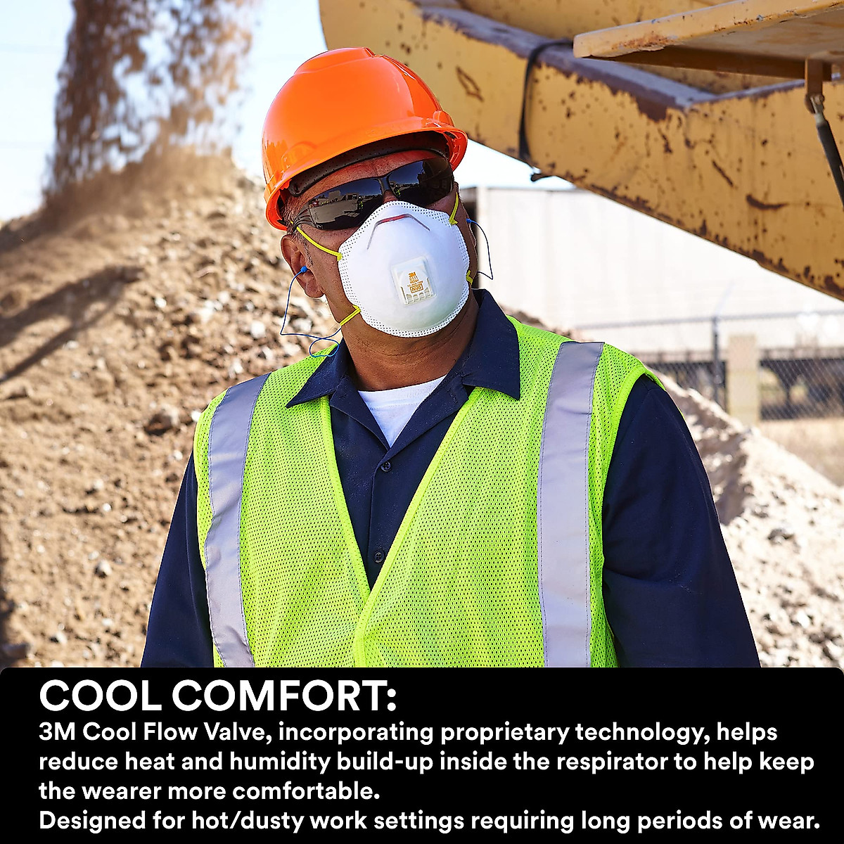 3M 8511 Particulate Disposable Respirator, N95, Pack of 80, Cool Comfort and Fewer Pressure Points with Dual Point Attachment for Grinding, Sanding, Sawing, Sweeping, Dust, Smoke