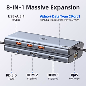 Docking Station USB C Video,8K Laptop Docking Station Dual Monitor 8K@60Hz 2*HDMI,USB-C Hub with USBC Video Output,4 * 10Gbps USB Port,Ethernet,100W PD for Portable Monitor,MacBook Pro/Air,Dell,HP