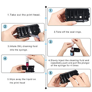 TBTeek Printhead Cleaner Kit for MX870, MX922, MG7520, MG5620, TS9020, TS9120, TR8520, TS6020, TS5020, MG7720, IP8720, IX6820 - 100ml