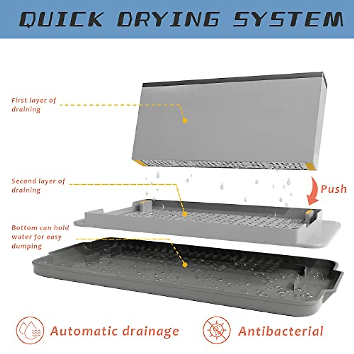 Midyb Dual Part Dish Drying Rack for Kitchen, Multifunctional Draining Rack Holder with Drainboard, Tableware Bowl Saucer Storage System, Household Dish Drainer for Countertop