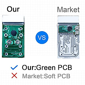 Colorful Scientific Calculator,Scientific Calculator with Cute Design for School and Business (Purple)