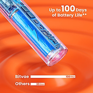 Bitvae Sonic Whitening Toothbrush, Ultrasonic Rechargeable Electric Toothbrush with 8 Brush Heads & Travel Case, 5 Modes, 4 Hr Charger Last 100 Days Power