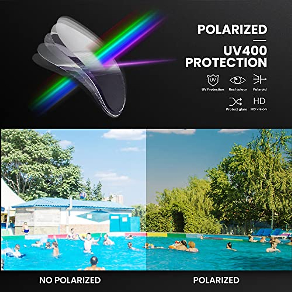 TOBA Swimming Goggles, Polarized Anti-Fog Lens UV Protection Leakproof Swim Goggles for Men, Women, Adults - Black White Revo Smoke