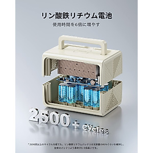 BLUETTI Solar Generator EB3A with PV200 Solar Panel Included, 268Wh Portable Power Station w/ 2 600W (1200W Surge) AC Outlets, LiFePO4 Battery Backup for Outdoor Camping, Van/RV Travel, Emergency