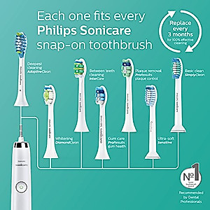 PHILIPS Sonicare Electric Rechargeable Toothbrush Built-in Timer Mid Blue Sonic Electronic Toothbrush