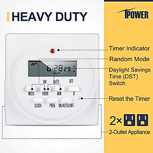 iPower Smart Plug WiFi Mini Outlet 15 Amp Works with Alexa and Google Voice, App Remote Control, Timer, No Hub Required, 2 Pack, 2-Pack