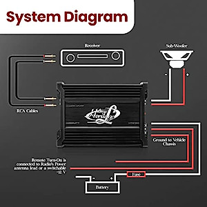 Mono-Block Mosfet Amplifier - 2 Ohm Stable, Heritage Series Car Audio Amplifier, Class “AB” High-Current Dual Discrete Drive Stages, 5 Way Protections with Bass Boost Circuitry - HTG158