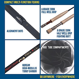 Rigged and Ready 2-in-1 Fly Fishing Travel Rod. 2 Rods. 9ft 273cm #6 7ft 213cm and #4 Fishing Rod Options 2 Handle Combination. Toray Carbon-8 Sections. Tube 18’ 45cm