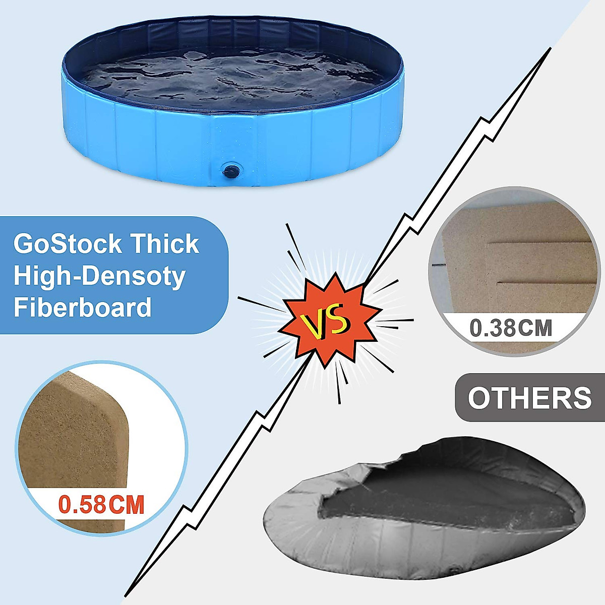 Dog Pool for Extra Large Dogs, Foldable Kiddie Pool Hard Plastic Folding Pet Pools for Dogs, Collapsible Swimming Pool for Kids Slip-Resistant PVC Bathing Tub, XXL 160 * 30CM