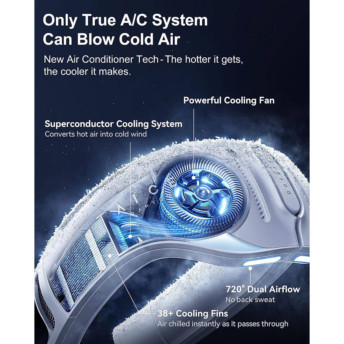 RANVOO 2024 [No.1 Coolest & Most Portable] AICE LITE Neck Air Conditioner, Ultimate Immersive Cooling & Heating 6,000 mAh Rechargeable Neck Fan Personal Cooling Device Gift for All Seasons