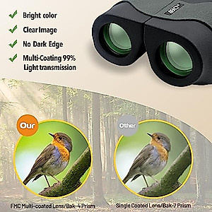 IBQ Binoculars For Adults HD,12x30 Binoculars with Upgraded Phone Adapter, Compact Binocular with Low Light Night Vision,Small Binoculars For Kids,Waterproof Binoculars For Bird Watching,Outdoor Sport