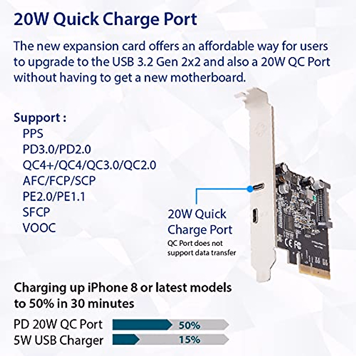 I/O CREST USB-C 3.2 Gen 2x2 + 20W QC Power Delivery PCI-e Gen 3 x4 Expansion Card SATA Powered ASMedia ASM3242