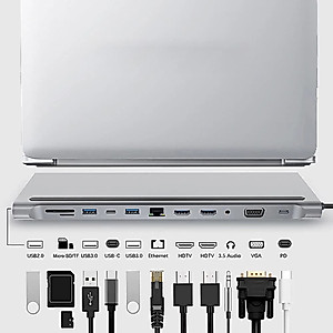 NIZYH 12 in 1 USB C Hub Laptop Docking Station Type-C to Dual HDMI-compatible/VGA/USB 3.0 Hub/PD/RJ/Micro-SD/TF Card Dock Adapter
