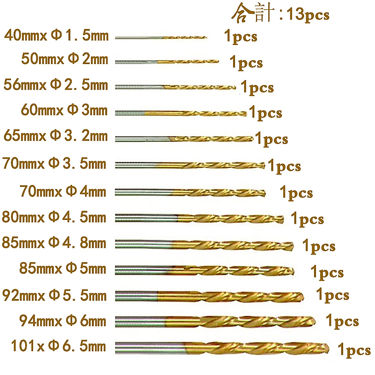 KEWAYO 13-Piece HSS Twist Drill Bit Set - Titanium Nitride Coated High Speed Steel, 1.5 to 6.5mm, Jobber Length for Metal, Cast Iron, Wood, Plastic - Complete with Metal Storage Case