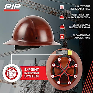 Dynamic WolfJaw Fiberglass Full Brim Hard Hat with Wheel Ratchet