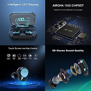 Soonic Android Earbuds, LED Display Wireless Noise Cancelling Earbuds, Compatible with Apple Android, Built-in Microphone, Sweat Resistant IPX7 Waterproof Earbud Bluetooth 5.0 3300 mAh case (G08-88)