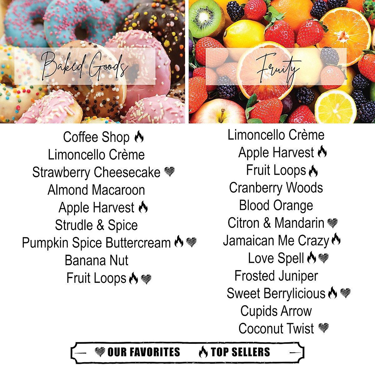 Candle Maker Dude Personalized Gifts Custom Candle - 40+ Scents, Perfect for Birthday, Christmas, Valentine’s Day, Funny Gag Gifts, Unique Gifts for Women And Men (White Label)