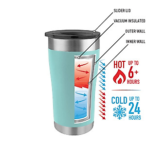 Tempercraft 20 oz Vacuum Insulated Tumbler w/Lid and Laser Engraved Customization Options - Stainless Steel, Double-Walled Travel Mug (Aqua - Custom)