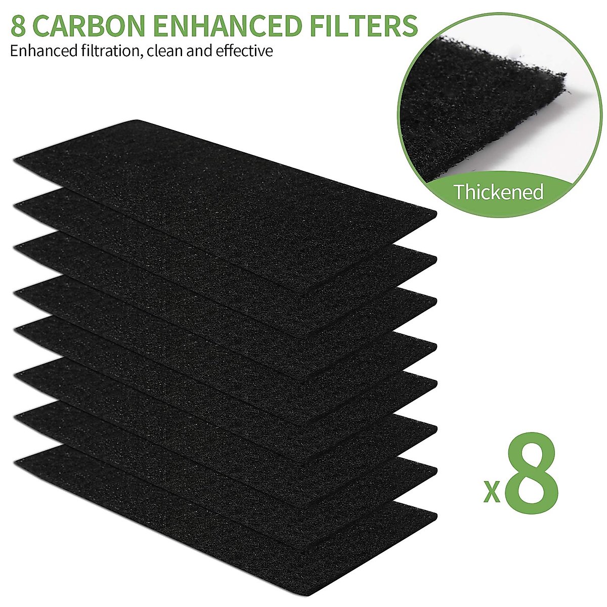 Gazeer True HEPA Replacement Filters for Holmes Aer1 Series Total Air Filter for HAPF300AH-U4R and HAP242-NUC(6 Pcs HEPA Filters + 8 Pcs Pre Filters)