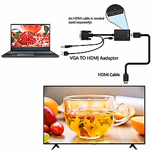 YACSEJAO VGA to HDMI Adapter 1080P VGA Male to HDMI Female Converter for Computer, Desktop, Laptop, PC, Monitor, Projector, HDTV with Audio Cable and USB Cable