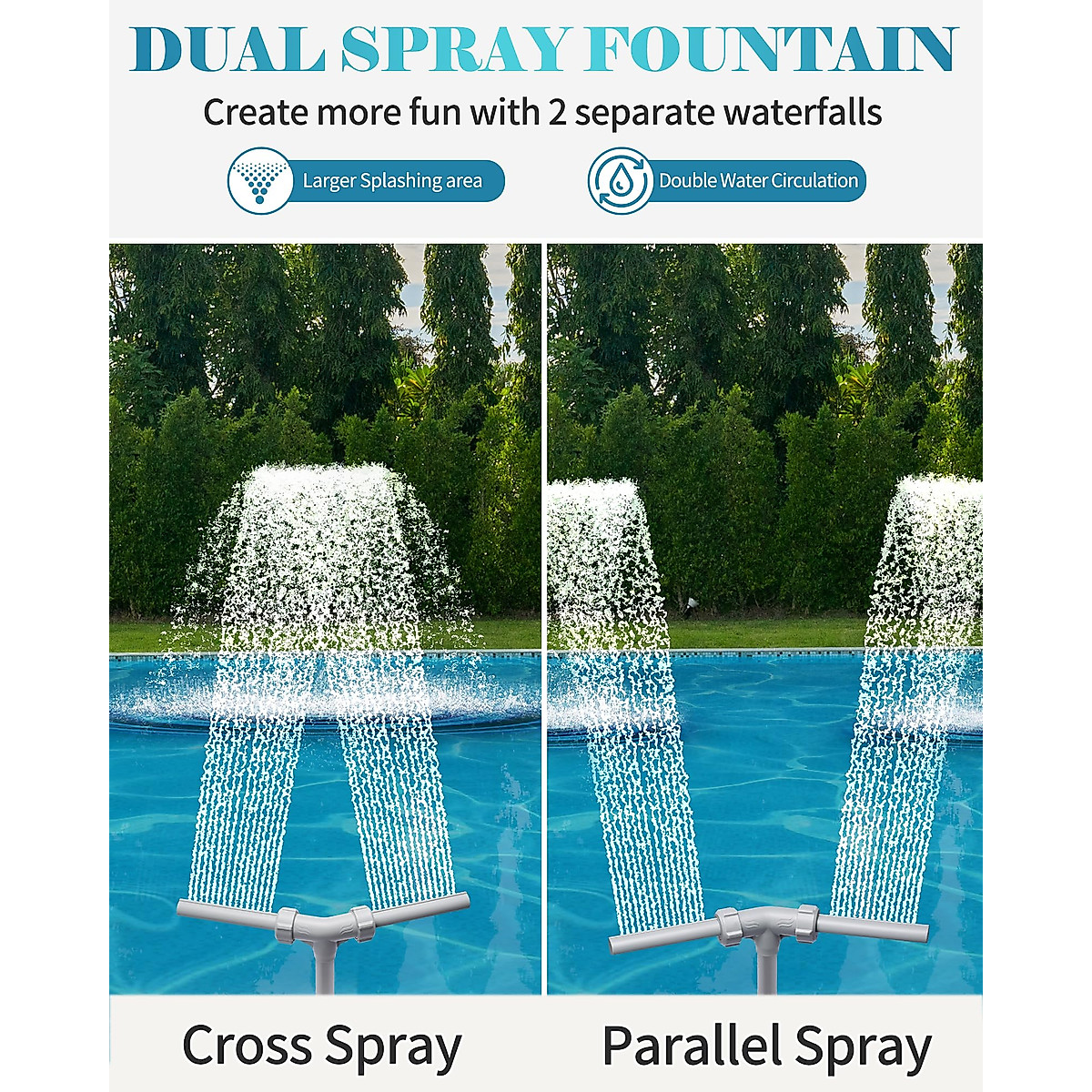 KLLEYNA Dual Spray Pool Fountains for Above-Inground Swimming-Pool - Adjustable Height 15-22",Pond Aerator Nozzle Summer Waterfall Cooler Outdoor Sprinkler for Intex/Bestway/Coleman/Hayward Return Jet