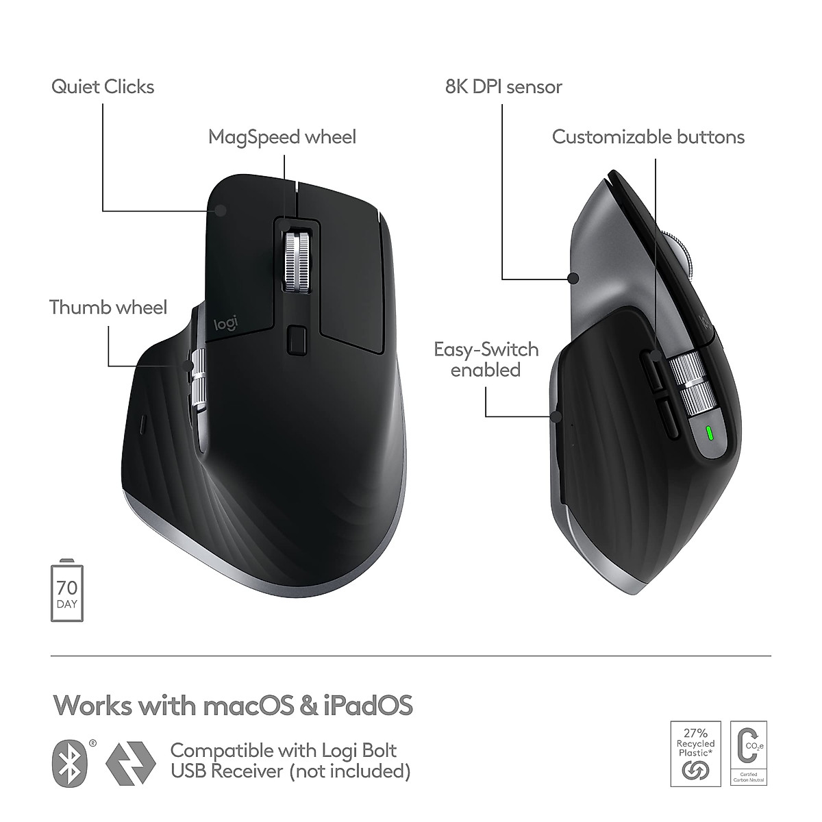 Logitech MX Mechanical Mini Keyboard + MX Master 3S Wireless Mouse for Mac - Low-profile Backlit ...