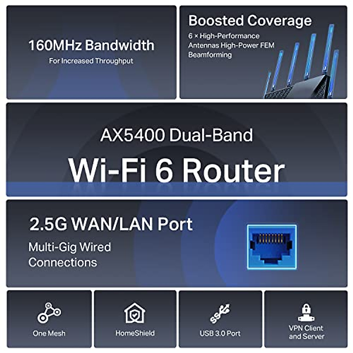 TP-Link AX5400 WiFi 6 Router (Archer AX72 Pro) Multi Gigabit Wireless Internet Router, 1 x 2.5 Gbps Port, Dual Band, VPN Router, Guest Network, MU-MIMO, USB 3.0 Port, WPA3, Compatible with Alexa