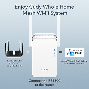 Cudy New AX1800 Mesh WiFi 6 Extender Internet Booster, WiFi 6 Range Extender Covers up to 2000 sq.ft and 30 Devices, Dual Band Repeater up to 1.8Gbps Speed, AP Mode, Gigabit Port, RE1800