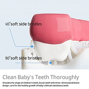 Kidszz Kids U-Shaped Toothbrush, (2-6 Years) Toddler Manual Training Toothbrush Food-Grade Soft Silicone Brush Head 360 ° Oral Teeth Cleaning Design (3pcs)