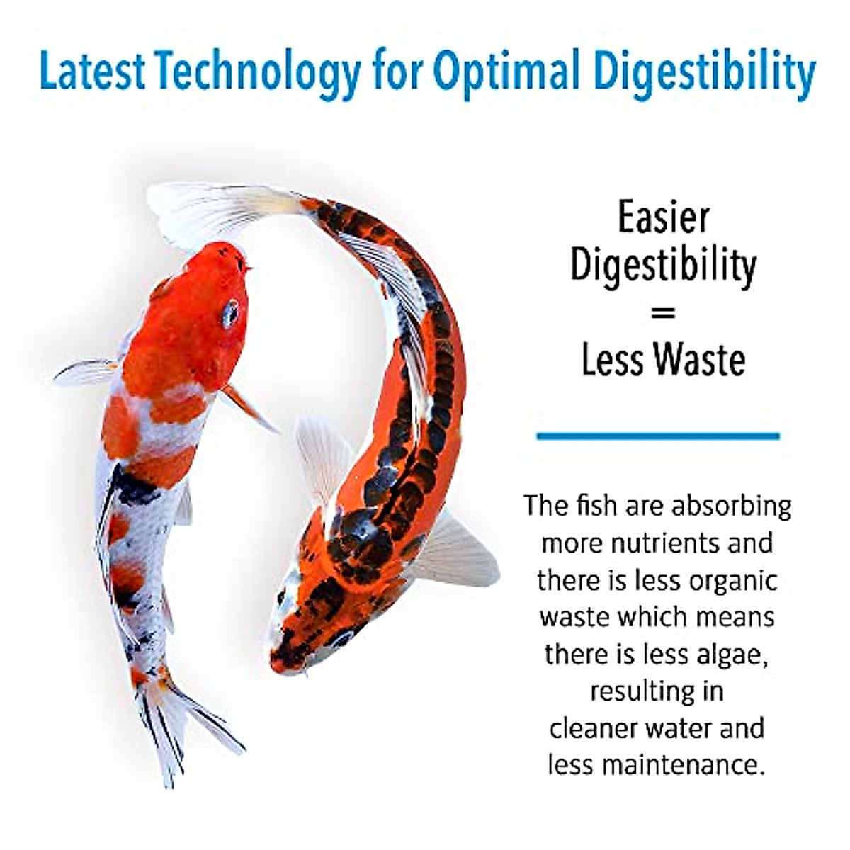 MICROBE-LIFT MLLWG Cold Weather Floating Fish Food Pellets with Wheat Germ for Ponds, Water Gardens, and Fountains, for Live Goldfish and Koi (5.25 Pounds)