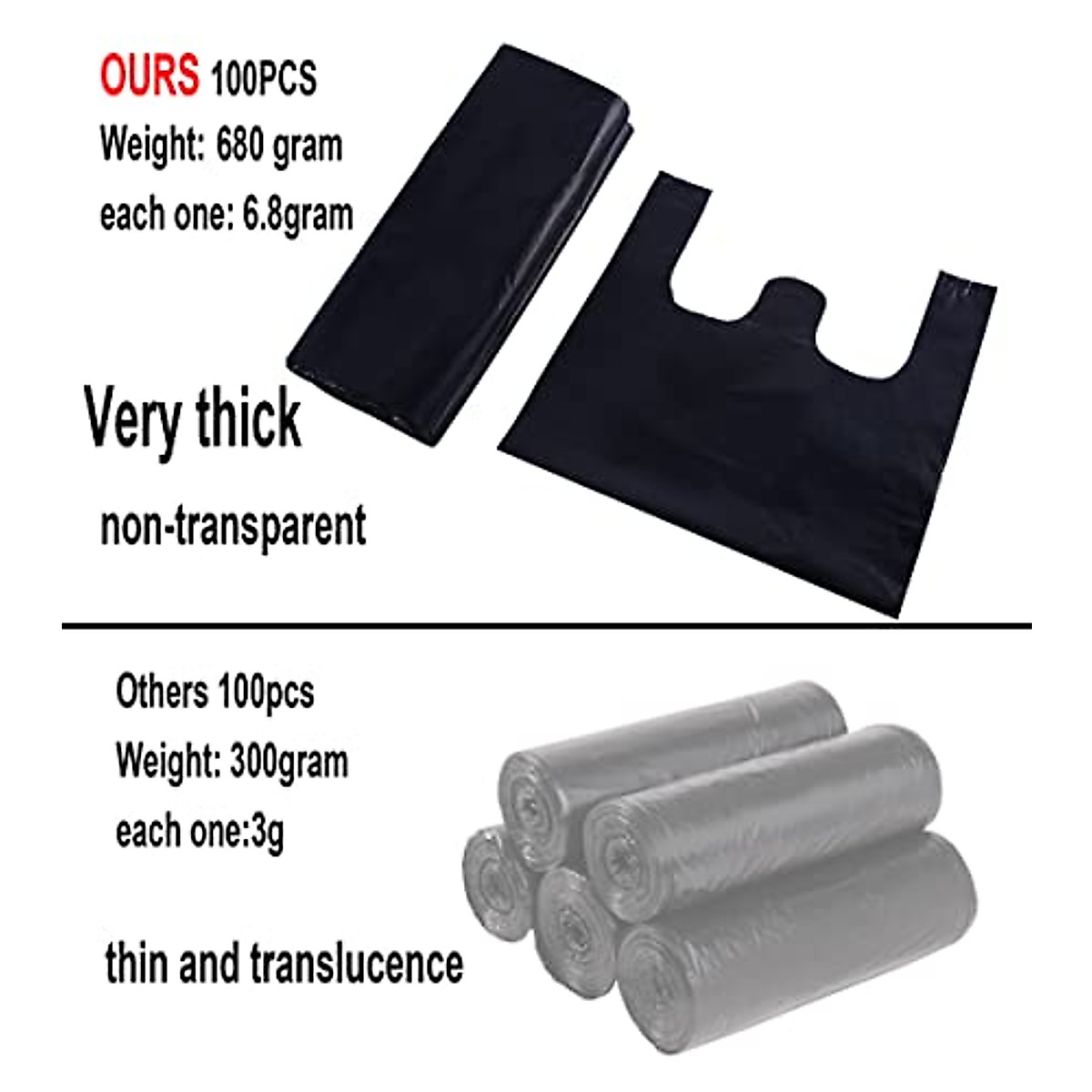 YYaaloa 100 pcs Small Black Trash Bags with Handles 14x22 Super Thick plastic Rubbish Bags,T-shirt bags,Wastebasket Bags for Office, Picnic,Kitchen, Bulk Bags (Black 100 pack)