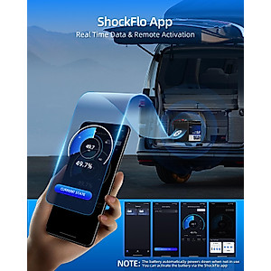 ShockFlo 12v 100Ah LiFePO4 Lithium Battery, Deep Cycle Lithium Iron Phosphate Battery, Built-in Superior BMS Protection, 15000+ Cycles Rechargeable Battery, APP Power Monitoring Perfect for RV, LB04