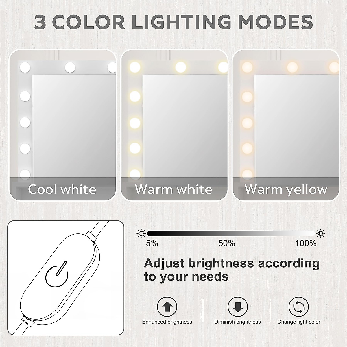 FITSCROPR Vanity Desk with Drawers & Mirror with Lights, with Drawers & Cabinet 3 Shelves Lots Storage for Stylish Bedroom,White