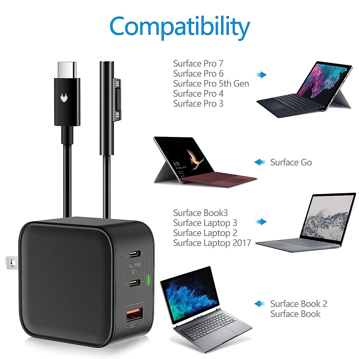 65W GaN USB C PD 3.0 QC 3.0 Charger, Surface Pro Mini Travel Charger for Surface Pro 3/4/5/6/2017/Surface Go/Surface Laptop/Surface Book Power Adapter Battery Supply Type C Wall Charger