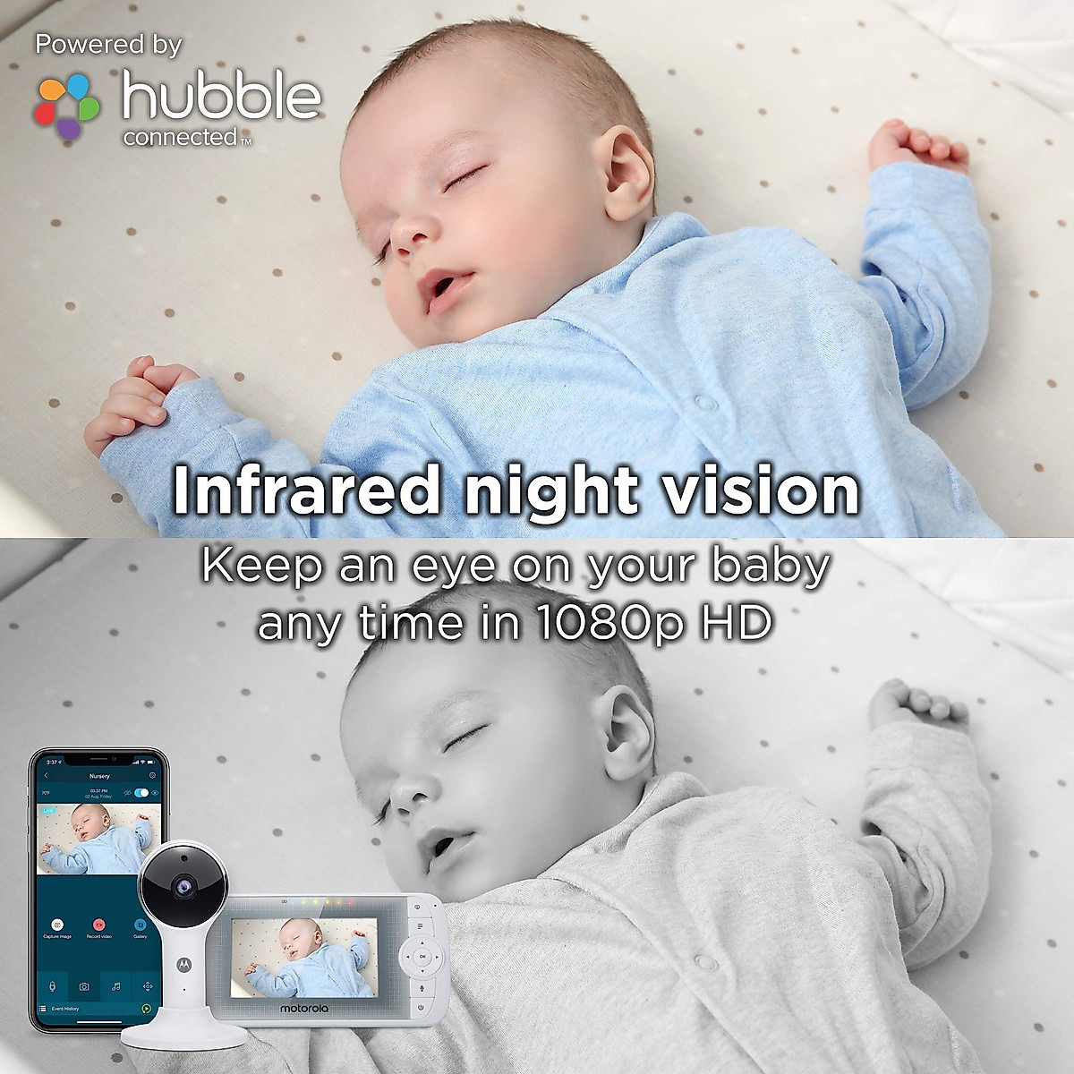 Motorola LUX64 by Hubble Connected Video Baby Monitor – 4.3" Parent Unit and 1080p Wi-Fi Viewing for Baby, Elderly, Pet - 2-Way Audio, Night Vision, Digital Zoom, Hubble App