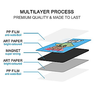 DUNGGLE Dishwasher Magnet Clean Dirty Sign Indicator, Washing Machine Magnet Double Sided Kitchen Dish Washer Refrigerator Magnet Flip with Magnetic Plate