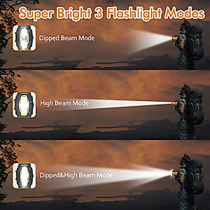 Emergency Radio 4000 mAh, Hand Crank Radio,Solar Weather Radio, Portable AM/FM/NOAA Weather Radio with Bright Flashlight&Motion Sensor Reading Lamp,SOS Alarm, Phone Charger for Hurricane,Survival