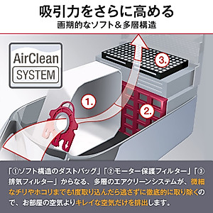 Miele Type FJM 3D Efficiency HyClean Dust Bag