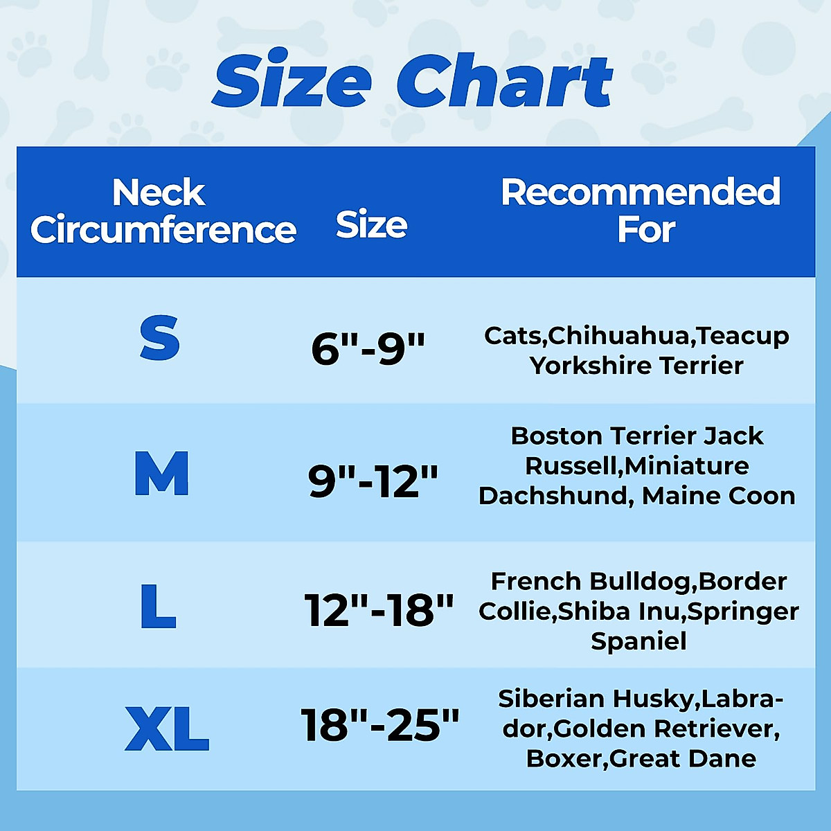 Dog Inflatable Cone Collar for Large Dogs,Grey