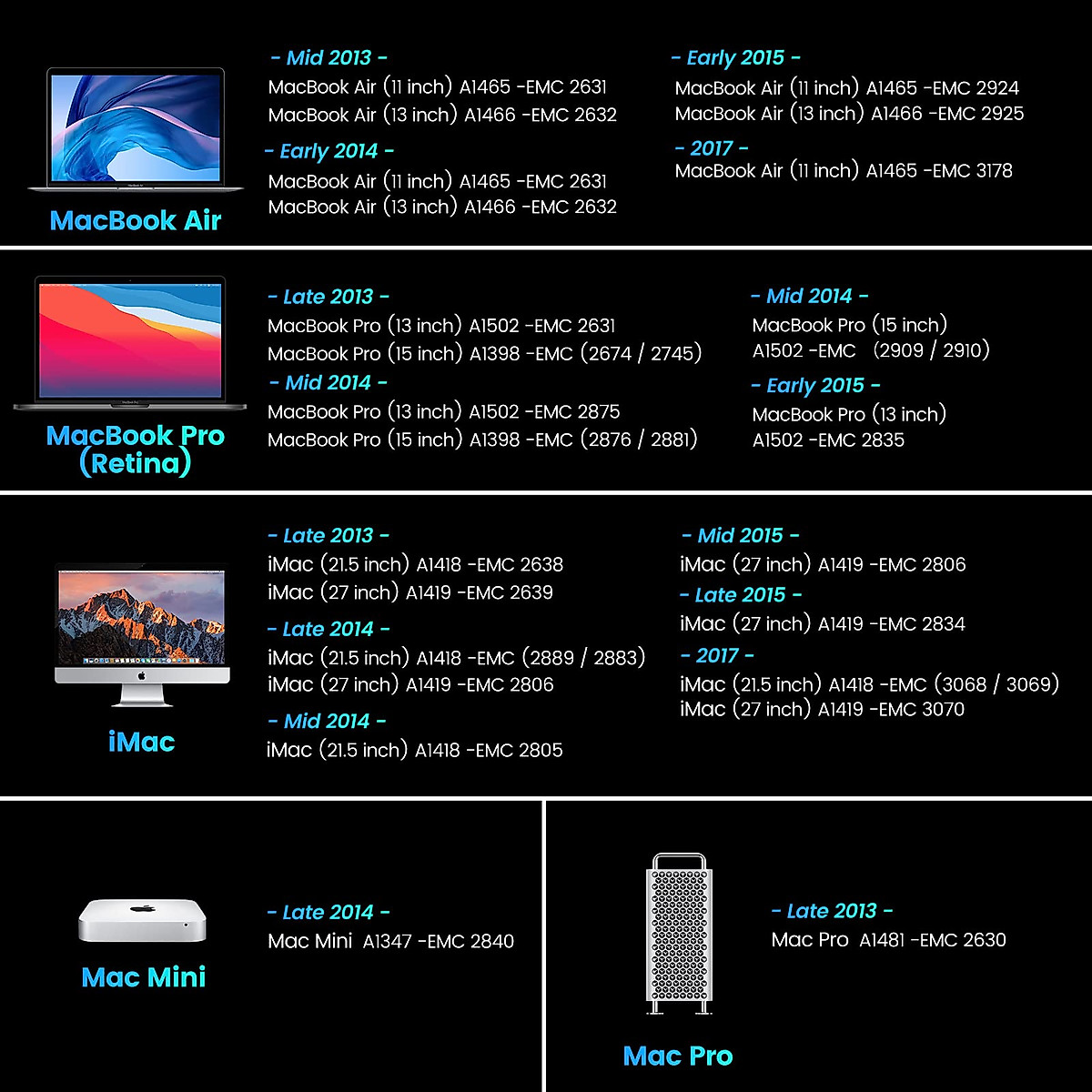 INDMEM NVMe PCIe SSD 256GB 3D TLC NAND Flash Hard Drive Replacement for Mid 2013-2017 MacBook Air, Late 2013 - Mid 2015 MacBook Pro Retina, Late 2013-2017 iMac, 2013 Mac Pro, 2014 Mac Mini