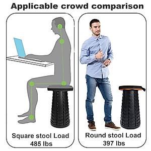 Deer's Life Portable Folding Stool, Upgrade Square Collapsible Stools for Adults Heavy Duty 485lbs Yet Small Lightweight Telescoping Retractable Camping Stools for Fishing Travel Outdoor Indoor