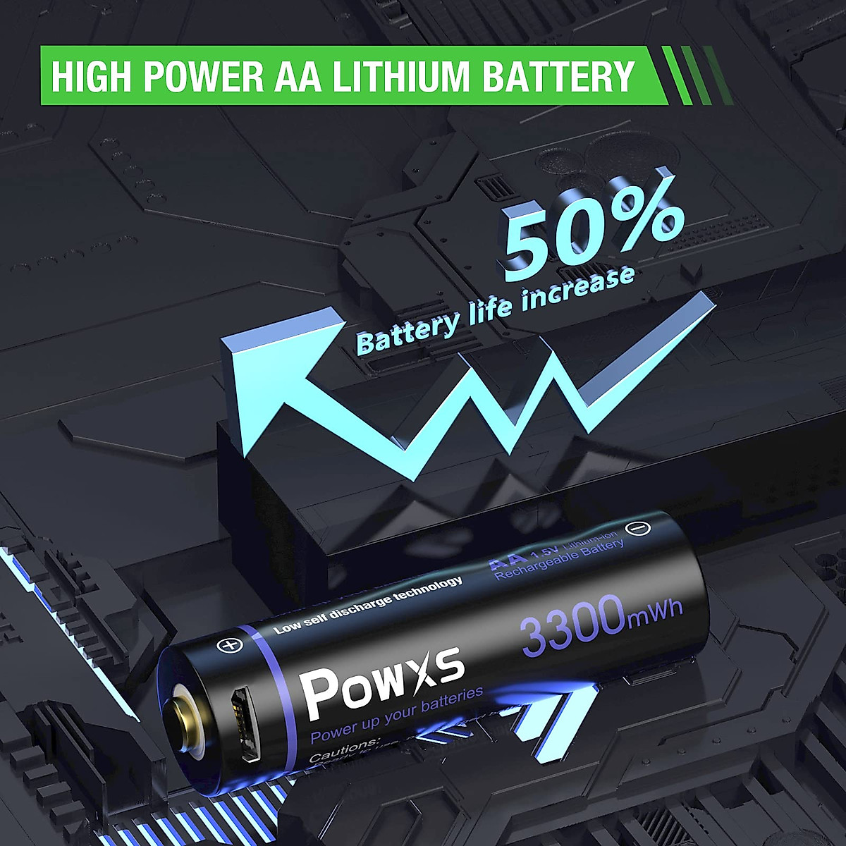 POWXS Rechargeable AA Lithium Batteries USB, 3300mWh Super Capacity 2H Fast Charging 1.5V Lithium Ion Double A Batteries with 2 in 1 Micro USB Cable