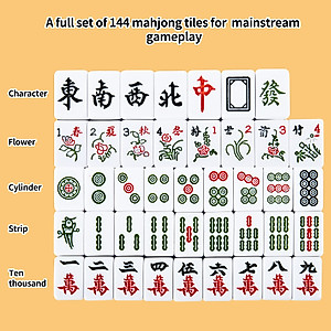 TWBTC Chinese Mini Mahjong Sets144 Melamine Tiles 1.1"(28mm) with Portable Travel Handbag Complete Mahjong Game Set - (Mah Jong, Mahjongg, Mah Jongg, Majiang, 中国麻将)
