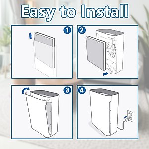 Vital 100 Replacement Filter for LEVOIT Air Purifier, 3-in-1 Pre, H13 High-Efficiency Activated Carbon Filtration System, Replace Part # Vital 100-RF, Pack of 2