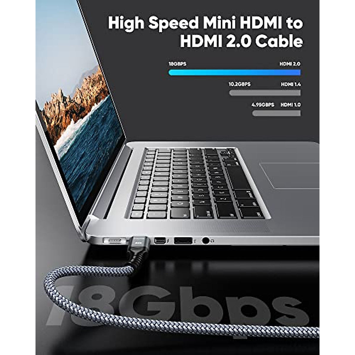 Mini HDMI to HDMI Cable 10FT, Highwings (4K 60Hz) High Speed HDMI to Mini HDMI Male Bi-Directional 2.0 Cord, for HDTV, Tablet, Camera and Camcorder [Aluminum Shell, Nylon Braided]