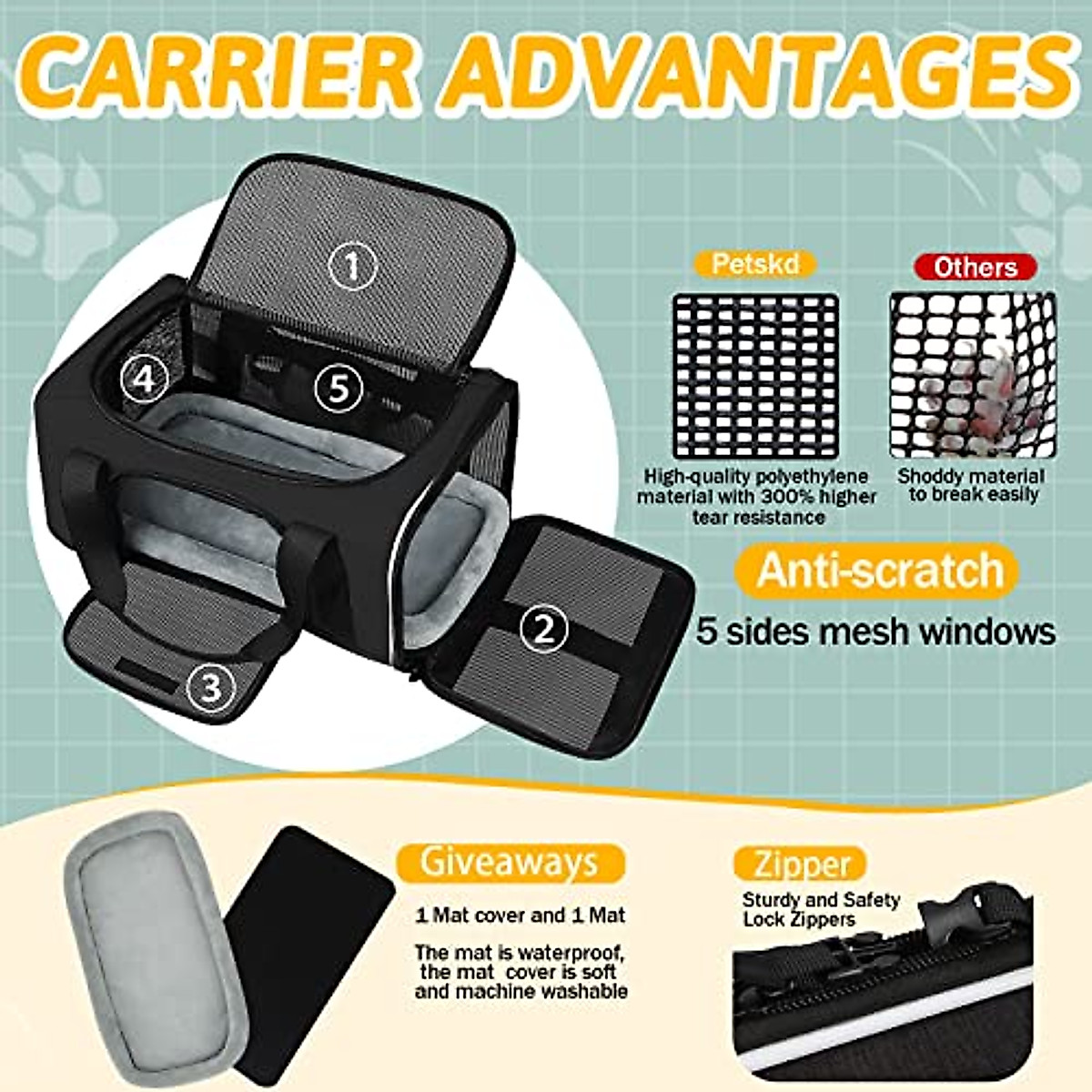 Petskd Pet Carrier 17x11x9.5 Alaska Airline Approved,Pet Travel Carrier Bag for Small Cats and Dogs, Soft Dog Carrier for 1-10 LBS Pets,Dog Cat Carrier with Safety Lock Zipper(Black)