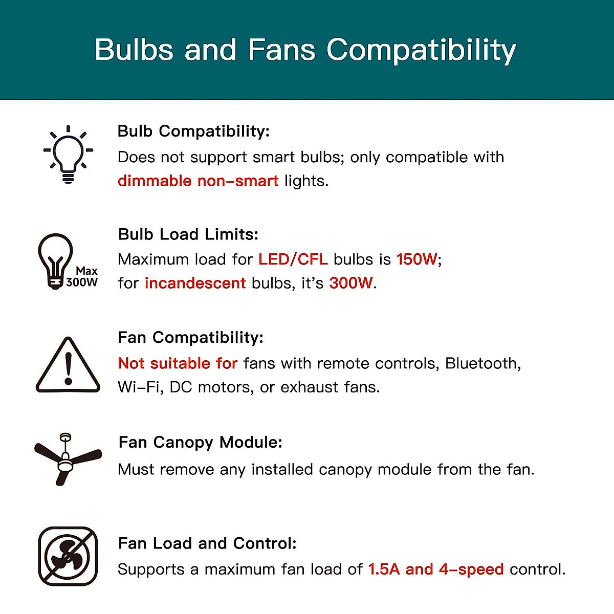 TREATLIFE Smart Ceiling Fan Control and Dimmer Light Switch, Neutral Wire Needed, 2.4Ghz Single Pole Wi-Fi Fan and Light Switch Combo, Works with Alexa, Google Home and SmartThings, Remote Control