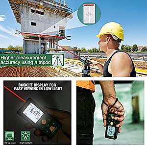 Laser Measure Rechargeable, TECCPO Laser Distance Meter 196ft, 99 Sets Data Storage, Electronic Angle Sensor, 2.25' LCD Backlit, Mute Function, Measure Distance, Area, Volume, Pythagoras - TDLM10P