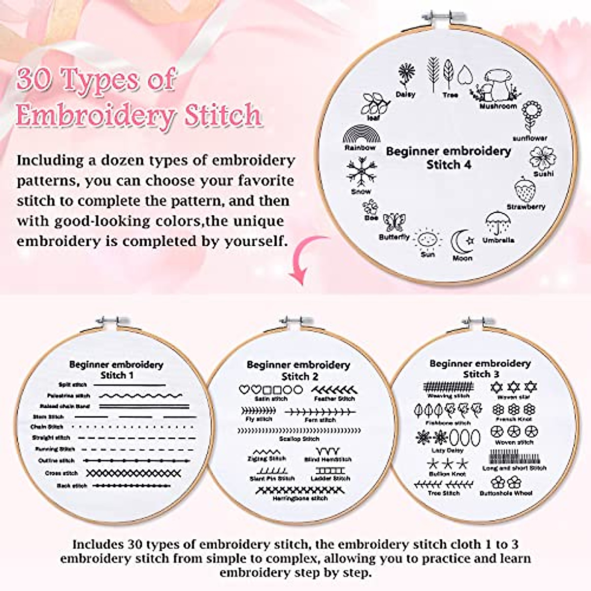 4 Sets Beginners Embroidery Stitch Practice kit, Embroidery Starter kit for Craft Lover with 30 Different Stitches,Embroidery Skill Practice Kit Include 4 Embroidery Cloth with Pattern Embroidery Hoop